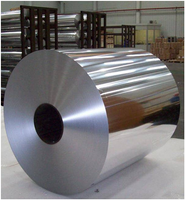 How To Make Titanium Bars in Terraria - LASTING TITANIUM